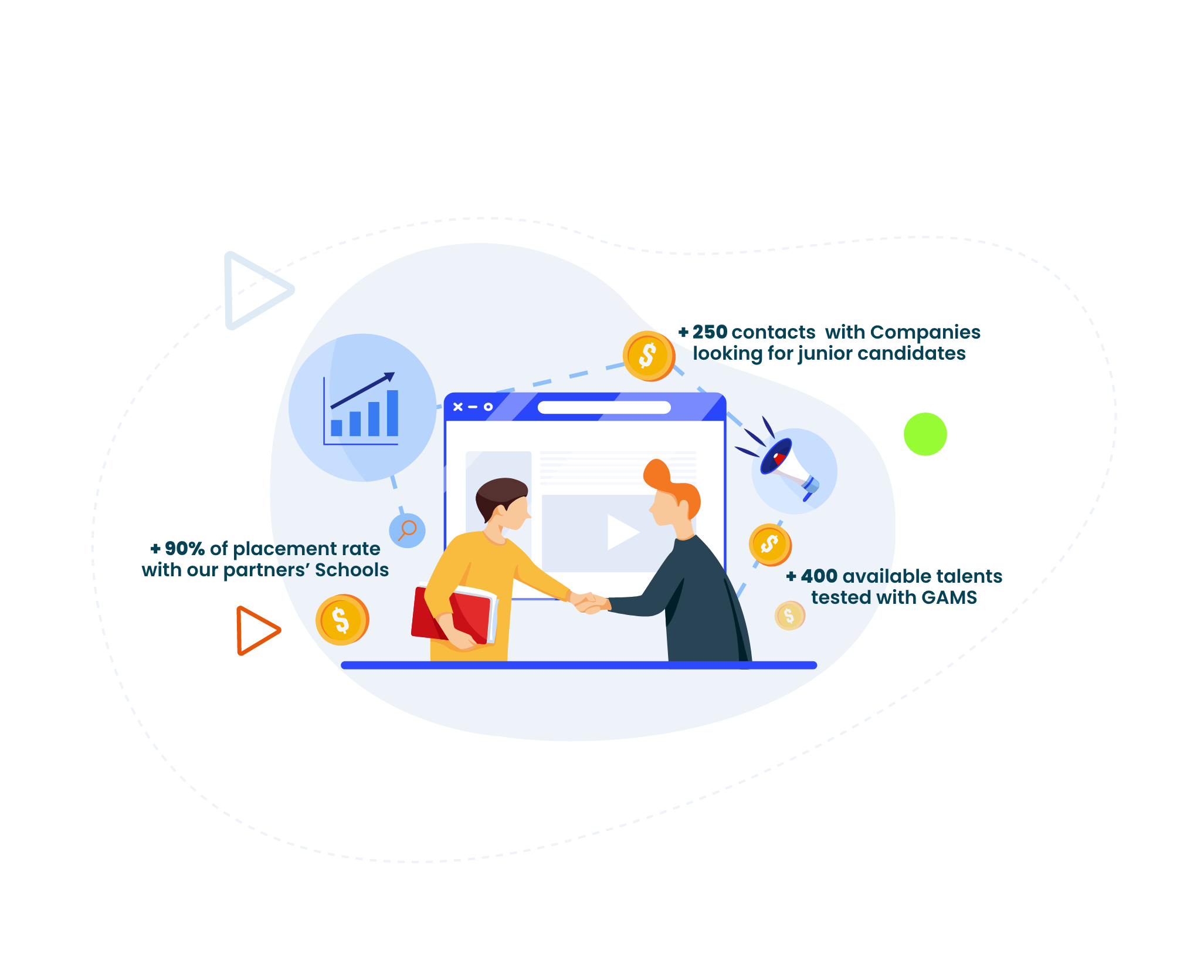 Blog Archives GAMS Platform